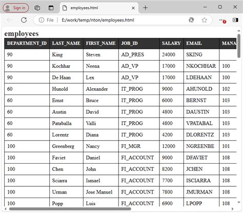 convert html to excel