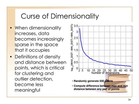 Dimensionality