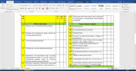 Календарно тематичне планування Розвиток мовлення 6 клас 2 години на тиждень 2 семестр КТП