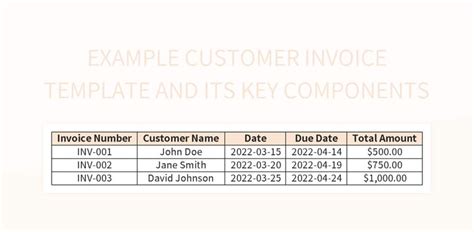 Example Customer Invoice Template And Its Key Components Excel Template And Google Sheets File
