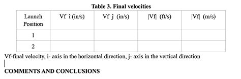 Solved Experiment Measure The Height Of The Launcher Launch Chegg Com