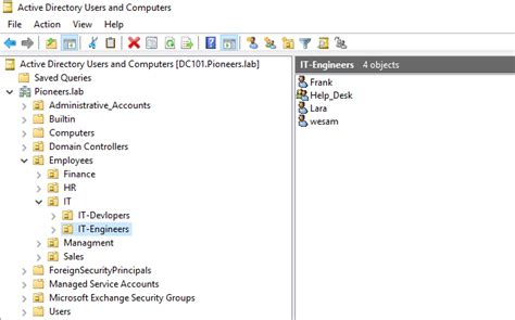 Active Directory Delegation Network Pioneers