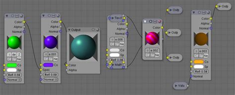 Material Nodes Tutorial Blendernation