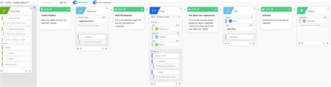using atlassian assets with okta workflows for asset management