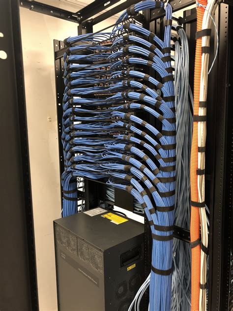 Structured Cabling