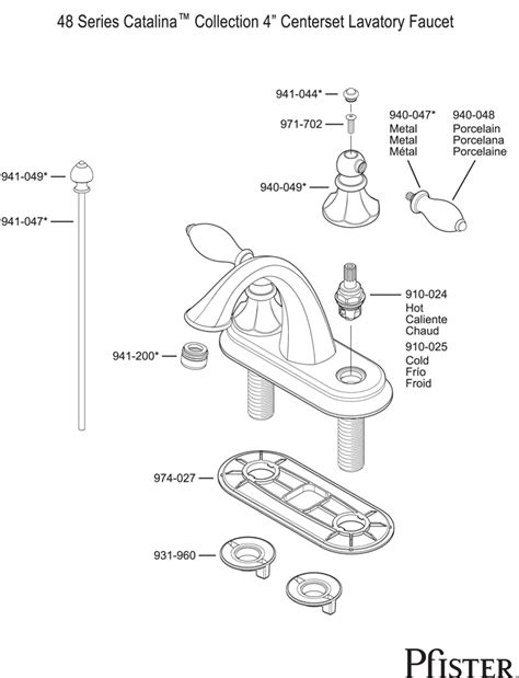 Price Pfister Catalina Bathroom Faucet Parts Semis Online