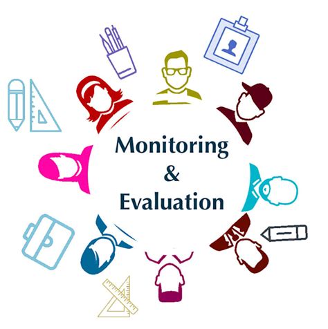 Design A Monitoring And Evaluation Plan For Your Projectt By Roseshanty Fiverr