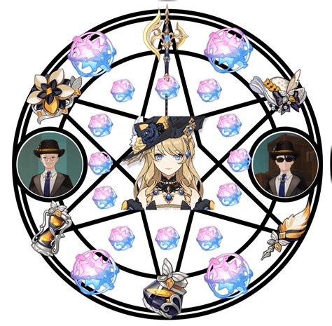 Just Incase R Naviamains
