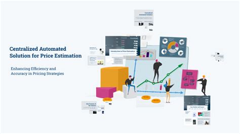 centralized automated solution for price estimation by sahil chaudhary