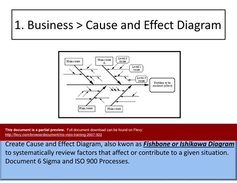 MS Visio Training 2007 PPT Slide Deck
