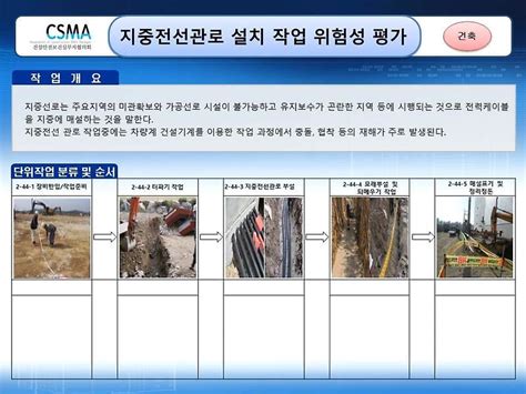 건설공사 안전비법 지중 전선관로 설치작업 위험성평가 양식