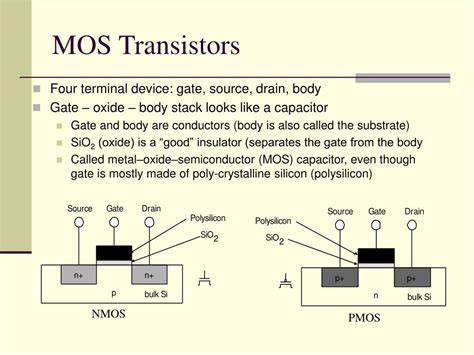 Ppt Vlsi Design Introduction Powerpoint Presentation Free Download