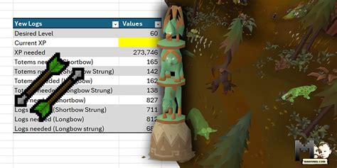 Pvp Zones In Osrs Single Single Plus And Multi Maenmiu