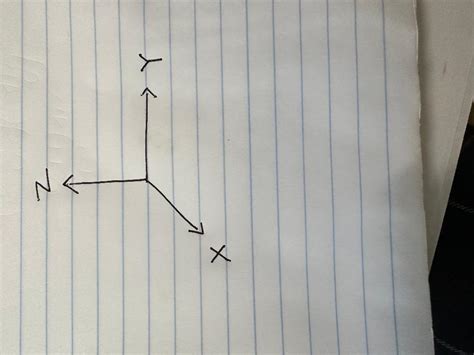 This Is An Advanced Solid State Physics Problem