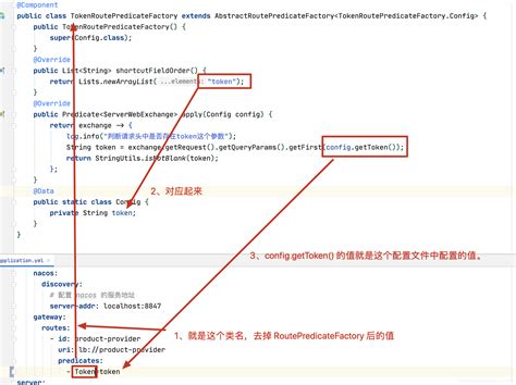 Spring Cloud Gateway Route Predicate Factory 的使用 Helloworld开发者社区