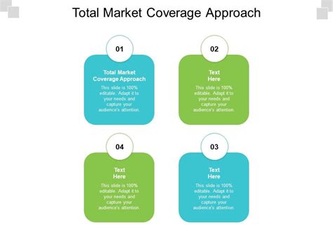 Total Market Coverage Approach Ppt Powerpoint Presentation Pictures Styles Cpb Pdf