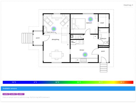 GitHub Ssimunic Temp Monitor Internet Of Things Data Platform For Temperature And Humidity