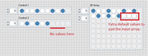 Solved Build Array Converted 1 D Arrays Into 2 D Appended Array Why Ni Community