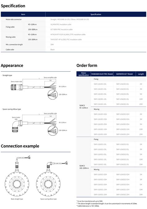 Σ V Sgmcs Flange1 3 Power Cable Yaskawa ∑ 7 ∑ V Servo Cable By Samwon Act Komachine