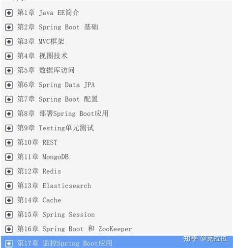 Github经典教材！阿里p8的这份springboot精髓到底厉害在哪里？ 知乎