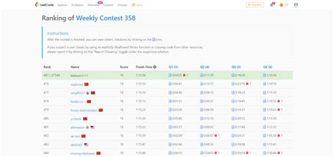 Mahesh Reddy On Linkedin Leetcode Weekly Contest 358 I Am Happy To Share That I Participated