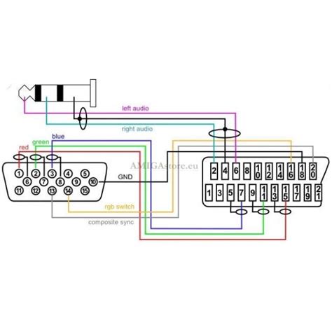 Mist Fpga Computer Amigastore Eu