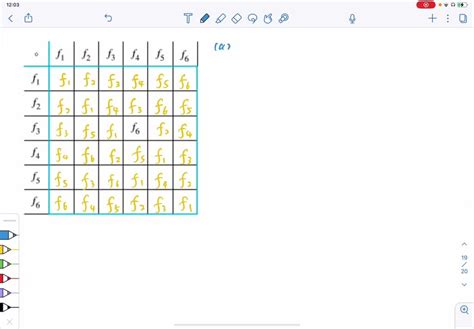SOLVED Let The Functions F A B And G B C Be Defined By The Numerade