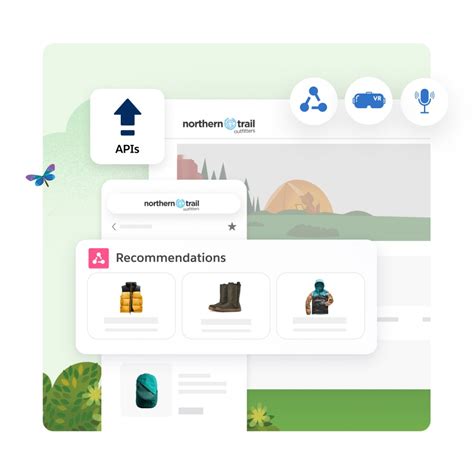 Headless Commerce Solutions Salesforce