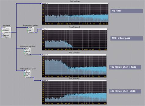 Category Shelf Filters Synthedit Help And Tutorials