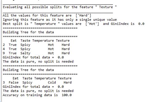 Decision Tree Classifier From Scratch By Prudvi Rajkumar The