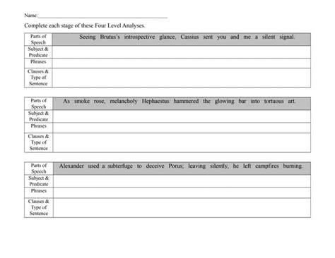 3 Examples Of 4 Level Analysis Doc