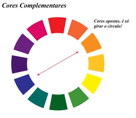 Amanda Fioritti Como Combinar Cores Em Um Look