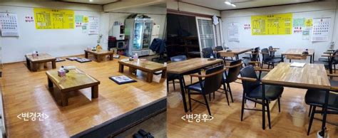 강북구 입식 탁자 교체비용 최대 100만원 지원한 까닭 아시아경제