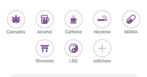 Daylio Drug Log Activity Screen Album On Imgur