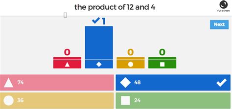 Kahoot What Is That Engaging Technology