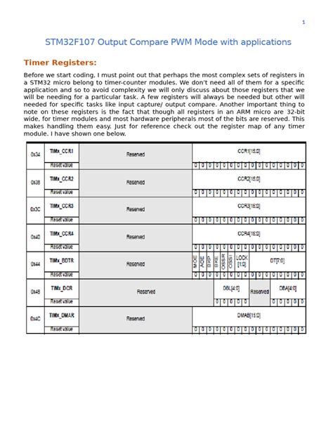 Pwm Based Output Compare Mode Pdf Computer Engineering Electrical Engineering
