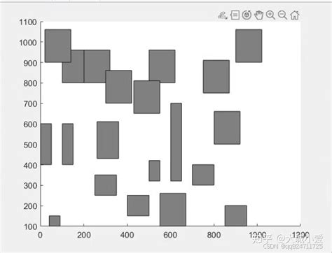 ﻿matlab 基于萤火虫算法 fa 的无人机路径规划代码，效果如图，可以自行设计地图和起始点。 知乎