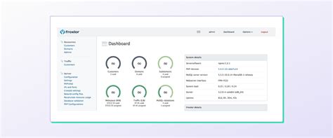 How To Install Froxlor Control Panel In Ubuntu SSD Nodes