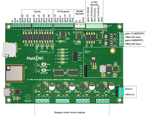 4x Cnc With Esp32 Wikijs