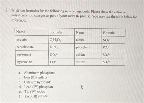 Solved Write The Formulas For The Following Ionic Compounds Chegg