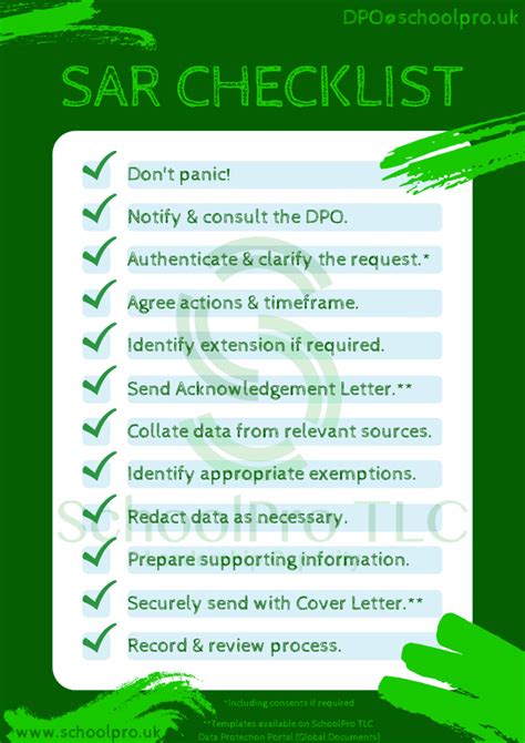 ⚠️ Taking Subject Access Requests Seriously Schoolpro Tlc
