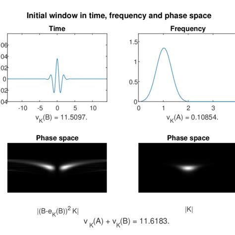 The 17 Plane Crystallographic Groups Download Table
