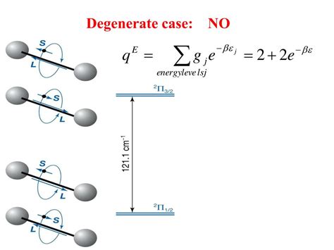 ppt fundamental relations the thermodynamic functions the molecular