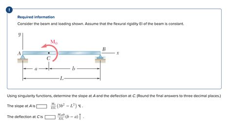 Flexural Rigidity Of A Beam The Best Picture Of Beam