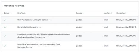 Help My Email Is Broken Eight Common Errors Fixes