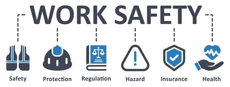Workplace Safety Vector Art Icons And Graphics For Free Download