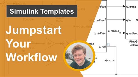 How To Jumpstart Your Simulink Workflow Using Templates Youtube