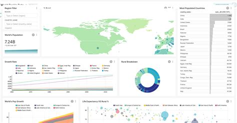 Charts Fullscreen Issue When Filter Pane Is Collapsed · Issue 24752