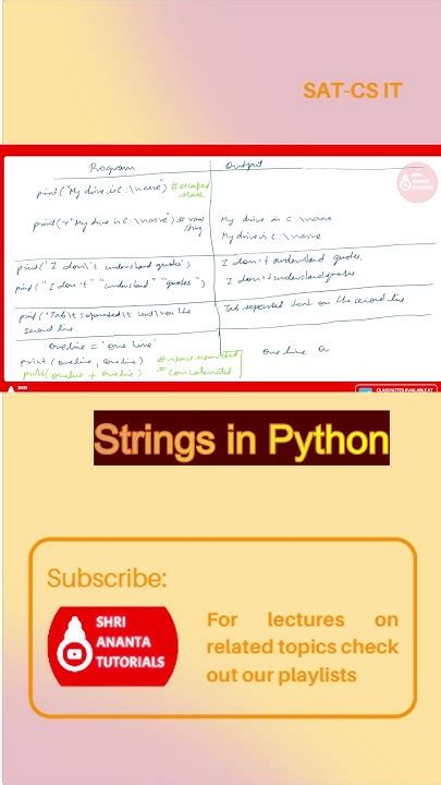 Strings Computerengineering Shorts Python Pythonprogramming