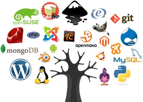 Neden Açık Kaynak Kodlu Uygulamalar Debian Bilgi Teknolojileri